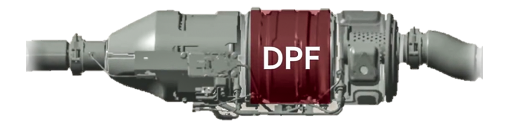 기술의 배경 / DPF란 - KhanFilter